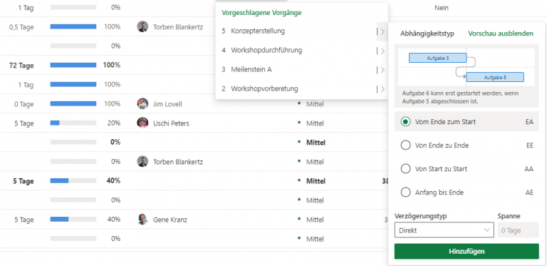 Project Online & Planner – Lizenzen im Überblick – Torben Blankertz
